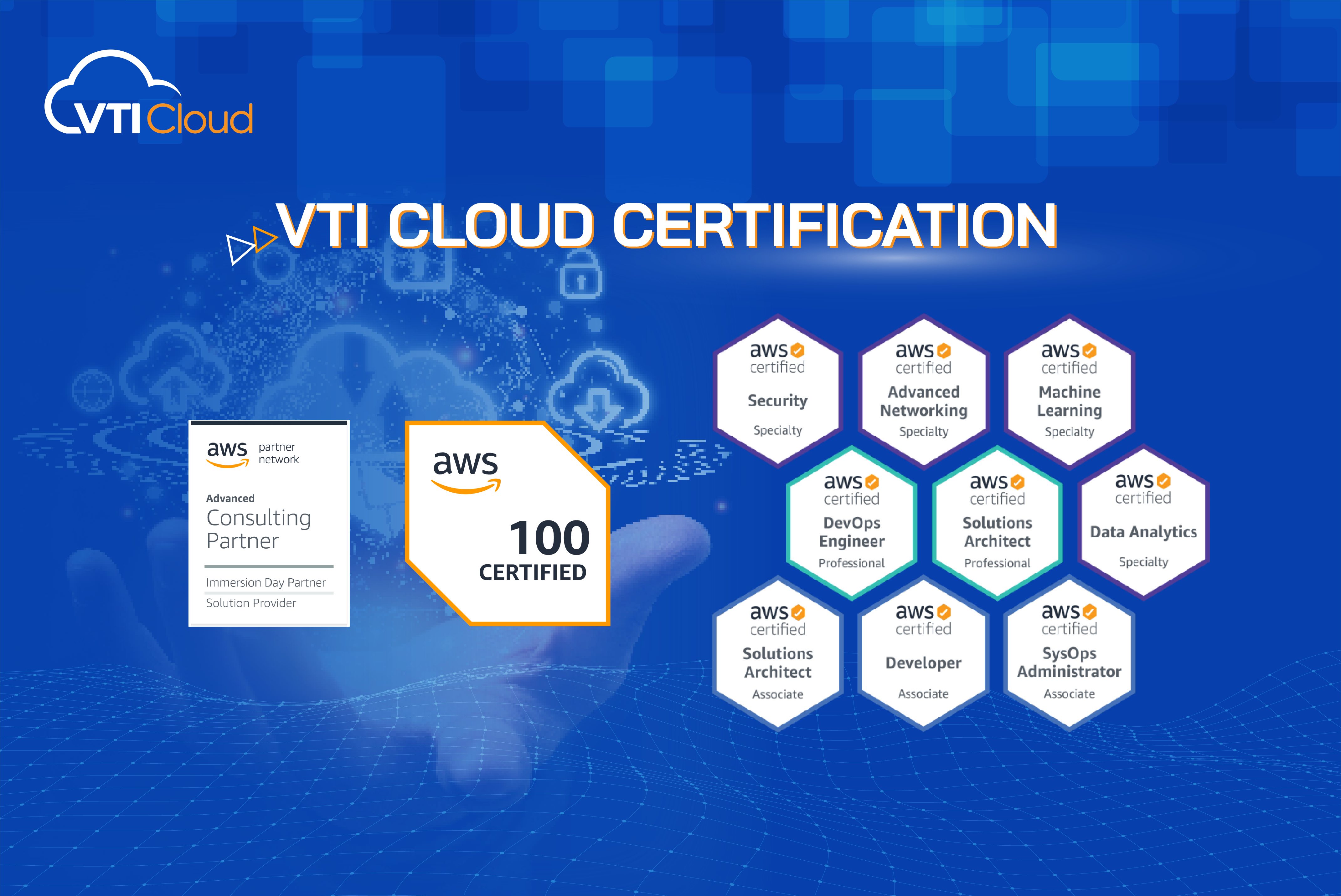 VTI CLOUD TỰ HÀO SỞ HỮU ĐỘI NGŨ 100+ KỸ SƯ ĐẠT CHỨNG CHỈ AWS | VTI CLOUD