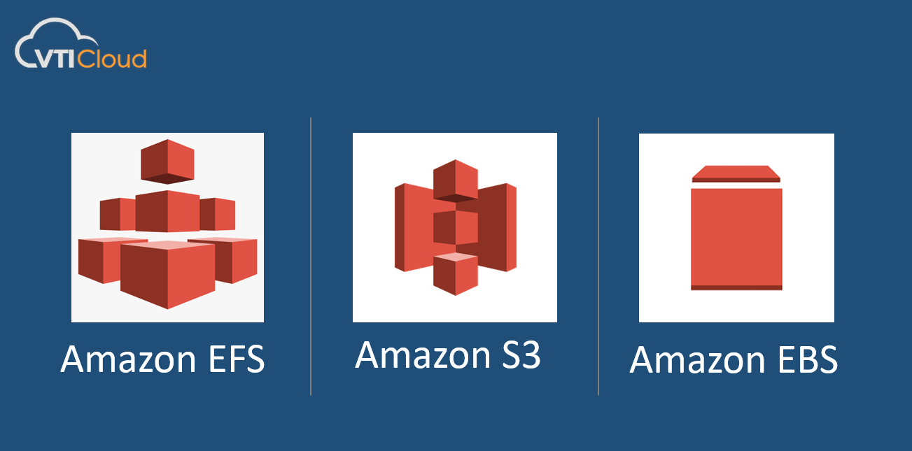 AWS Most Popular Trio Storage Services: Amazon S3 – Amazon EBS – Amazon EFS | VTI CLOUD